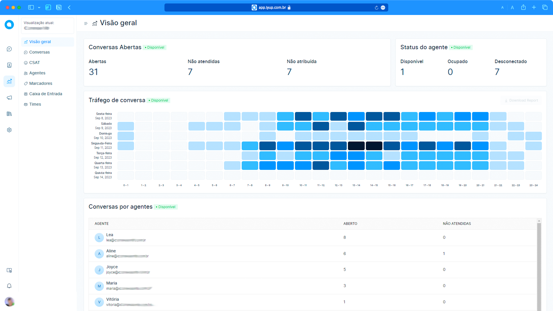 iYup Multichat – Seu sistema Multi-Canais